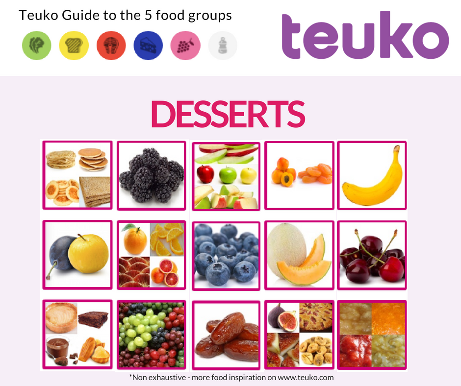 5 Secrets Of French School Lunches – Teuko Blog