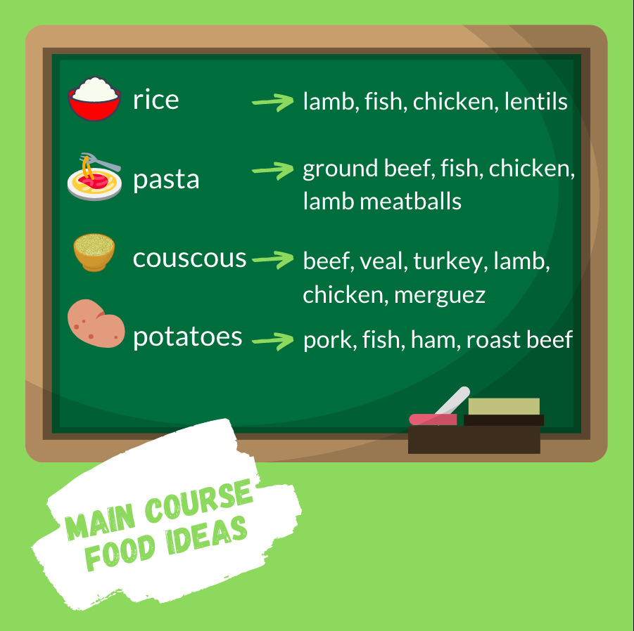 5 Secrets Of French School Lunches – Teuko Blog