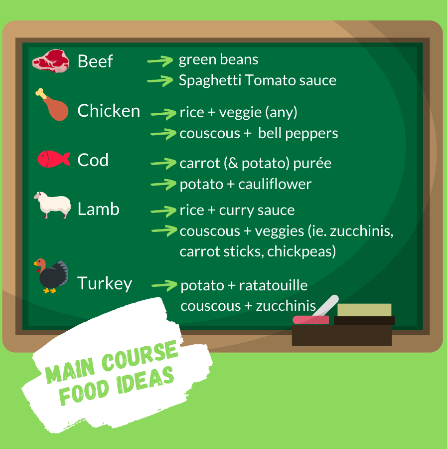 5 Secrets Of French School Lunches – Teuko Blog