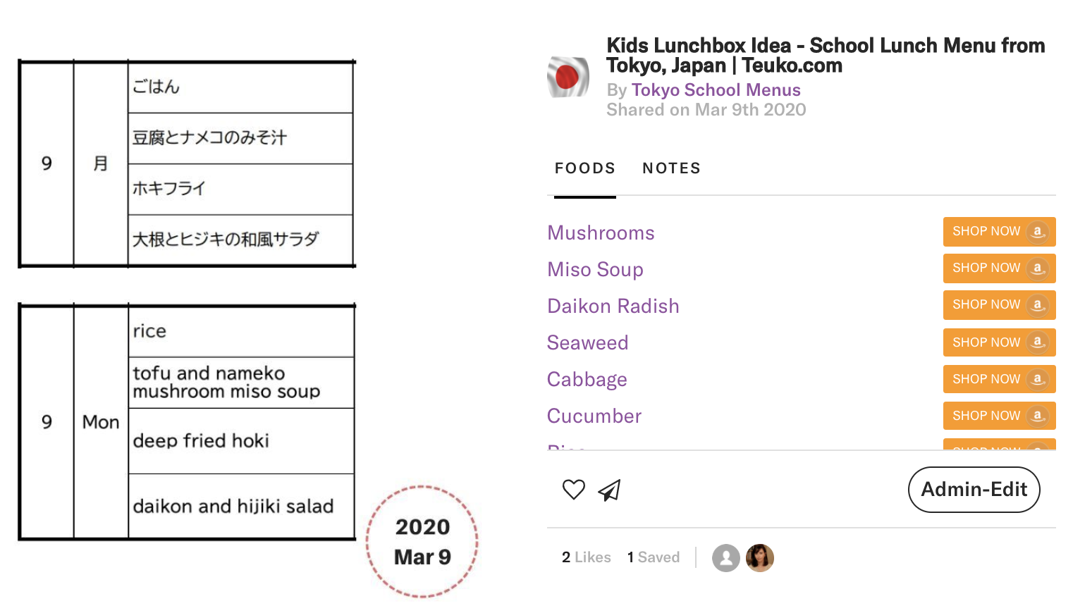 Top Superfoods in Japanese Kids’ Lunches – Teuko Blog
